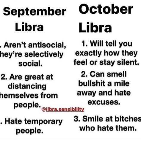 15 Best Leo Memes Quotes That All Leo Zodiac Signs And People Who Love
