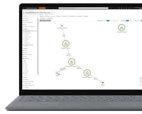 announcing azure monitor opentelemetry distro r azure