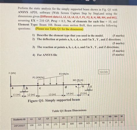 Solved Perform The Static Analysis For The Simply Supported Chegg Com