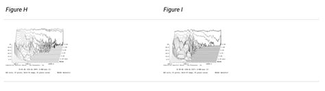 Understanding Speaker Frequency Response In Sheeps Clothing