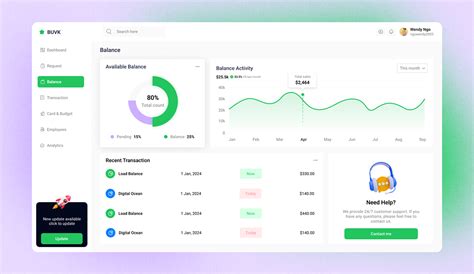 Ui Design Dashboard Finance Behance