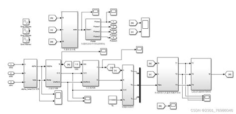 T型三电平并网逆变器matlab Simulink仿真模型，采用双闭环控制策略，并网电流外环t字三电平仿真 Csdn博客