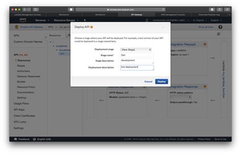 Restful Api With Aws Lambda And Amazon Api Gateway தழலி Medium