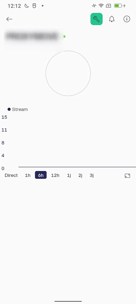 Chart Not Synchronized On Android Issues And Errors Blynk Community