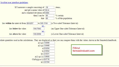 Tolerance Interval 100 Farmasi Industri