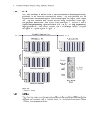Practical Troubleshooting And Problem Solving Of Modbus Protocols Pdf
