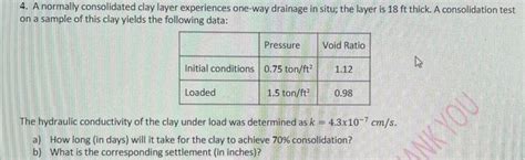 Solved 4 A Normally Consolidated Clay Layer Experiences