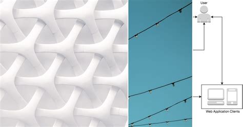 List Patterns Curated By Miles Benton Medium