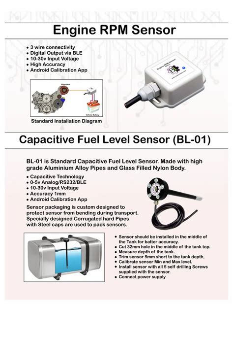 Iot Cloud Backend Architecture Design In Jaipur Id 2849512418662