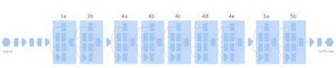 🔮 Edge249 Model Intrinsic Vs Post Hoc Interpretability Methods