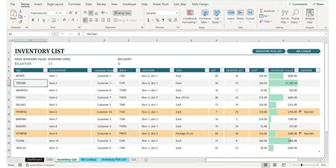 Inventory And Warehouse Management Tracker Excel Dashboard