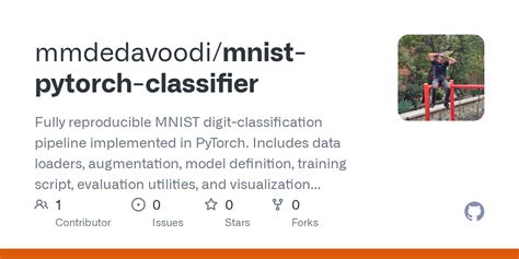 Github Mmdedavoodimnist Pytorch Classifier Fully Reproducible Mnist