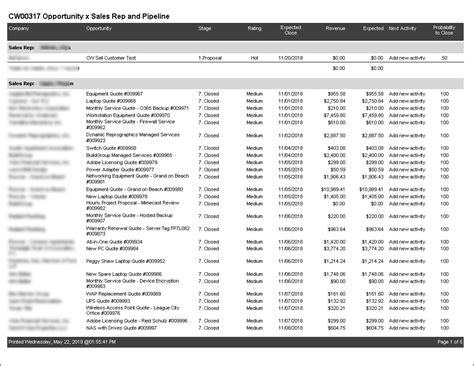Cfar Reports Gallery