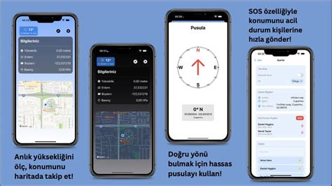 Talha Coşkun Linkedin‘de Swiftui Corelocation Mapkit Weatherkit