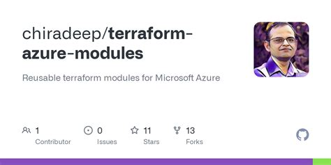 github chiradeep terraform azure modules reusable terraform modules for microsoft azure