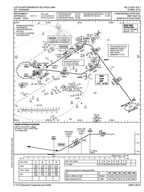Ad 2 Edlp 4 6 1 Instrument Approach Chart Icao Rnp Rwy 24 Pdf