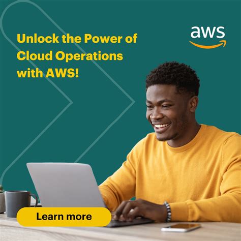 Impactful Specialist Solutions On Linkedin Cloudcomputing Aws Techinnovation Careergrowth