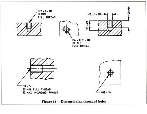 Annotate Drawings To The Asme Standard Page 2 Autodesk Community