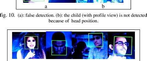 table iv from facial expression recognition on android semantic scholar