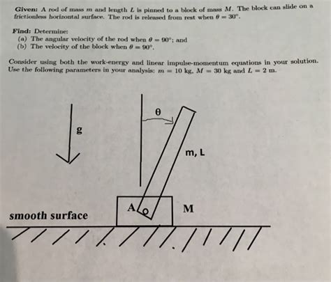 Solved Please I Need Help With This Problem ASAP And Chegg