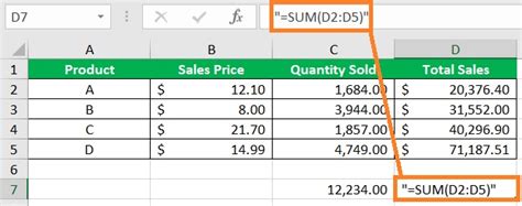 Excel Shows Formula Instead Of Result