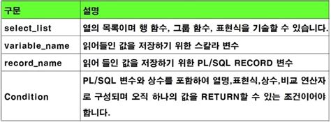 [oracle] pl sql 스칼라 변수 레퍼런스 변수 변수 할당 네이버 블로그