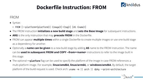 How To Write A Dockerfile Pdf