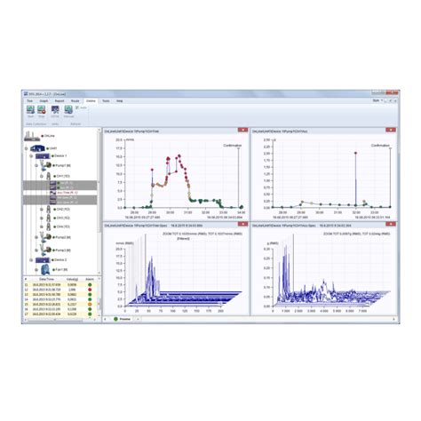 Dds Software Ttt Engineering