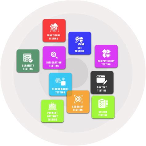 E Commerce Application Service In Noida Id 2850013179691