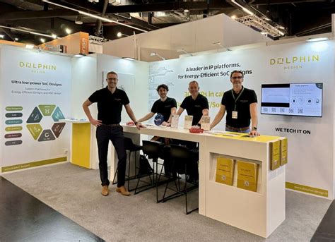 Hakim Jaafar On Linkedin A Motivatived Team Ready To Meet You 👍 And So