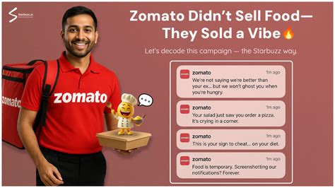 🧠how Zomato Turned Push Notifications Into A Branding Masterclass
