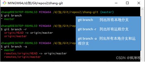 Git分布式版本控制系统Git常用命令二 Toy模板网