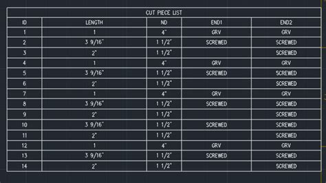 Solved Cut Piece Length Coming Out Wrong In Isometric Bom Autodesk Community