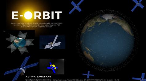 Entropy Research And Development Pvt Ltd Linkedin