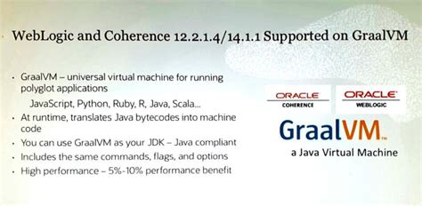 Ali Parvini On Linkedin Oracle Weblogic Graalvm Jdk Jvm Apac Coherence