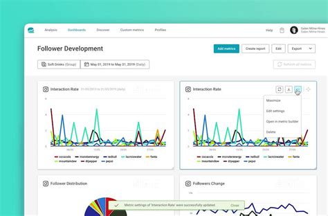 Its A Quintly Quick Tip ⚡ Did You Know You Can Set Custom Date Ranges