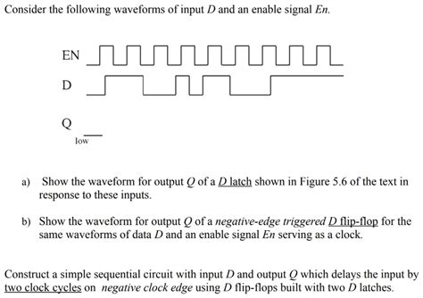 Solved Consider The Following Waveforms Of Input D And An