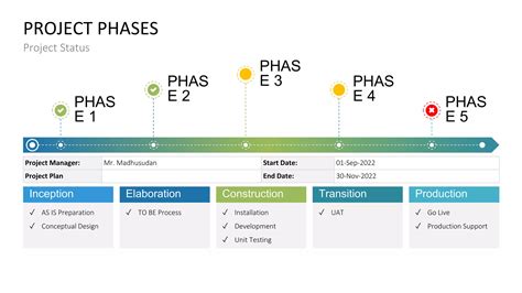 Pipl Epcc Oracle Ebs R12 Eprocurement And Supplier Portal Project