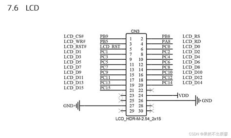 stm32g431rbt6之lcd与led配置 csdn博客