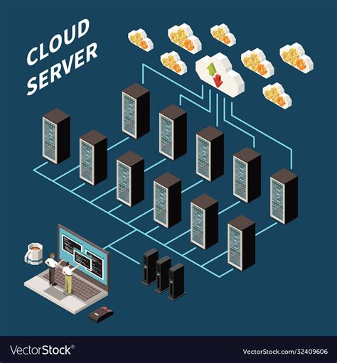 Datacenter Isometric Concept Royalty Free Vector Image
