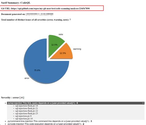 Generating Reports From Static Code Analysis Output Sarif