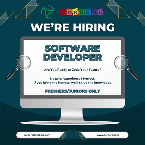 Aorborc Zohodeveloper Softwaredeveloperjobs Zohocreator Teena Jasmine