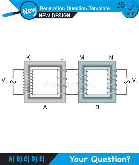 Physics Simple Electric Motor Alternating Current And Transformers