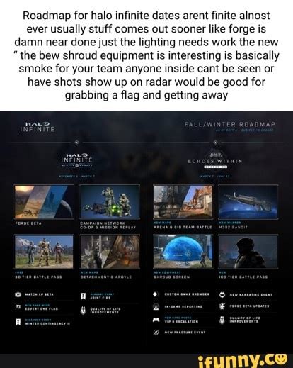 Roadmap For Halo Infinite Dates Arent Finite Alnost Ever Usually Stuff