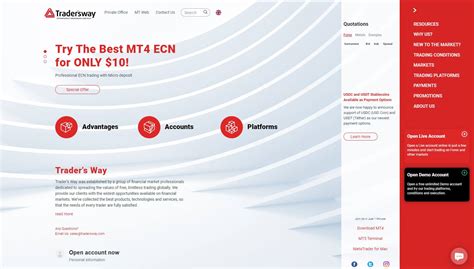 Traders Way Review Forex Academy