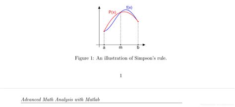 MATLAB 与 C 语言的混合编程实战之辛普森积分法自适应辛普森积分 腾讯云开发者社区 腾讯云