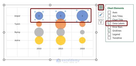 How To Create A Bubble Matrix In Excel 7 Methods