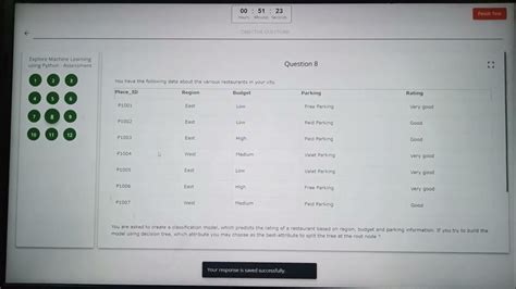 Explore Machine Learning Using Python Youtube