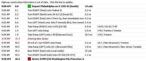 Ichps Corporate Website