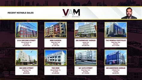 manveer sanghera on linkedin 3 years into my risk it all move of starting up veerman asset…